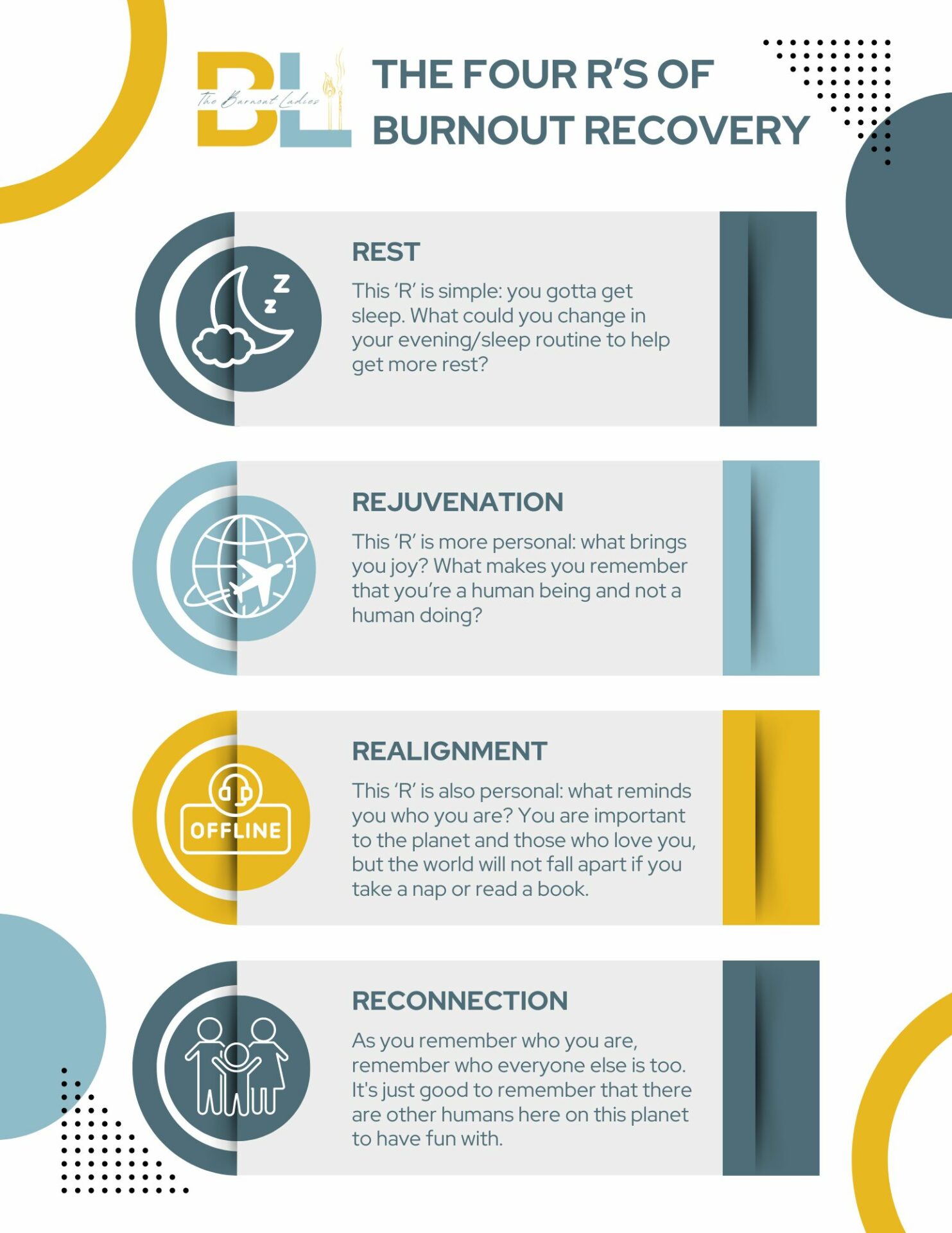 The Four R's of Burnout Recovery - Abbey Research