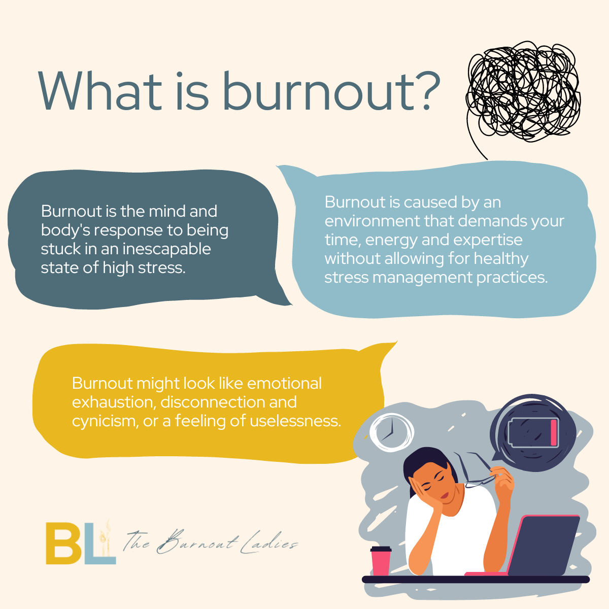 Top 3 Symptoms Of Burnout - Abbey Research